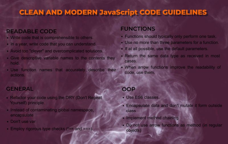 Sabbir Ahmed on LinkedIn: #javascript #cleancode Sabbir Ahmed on LinkedIn: #javascript #cleancode
