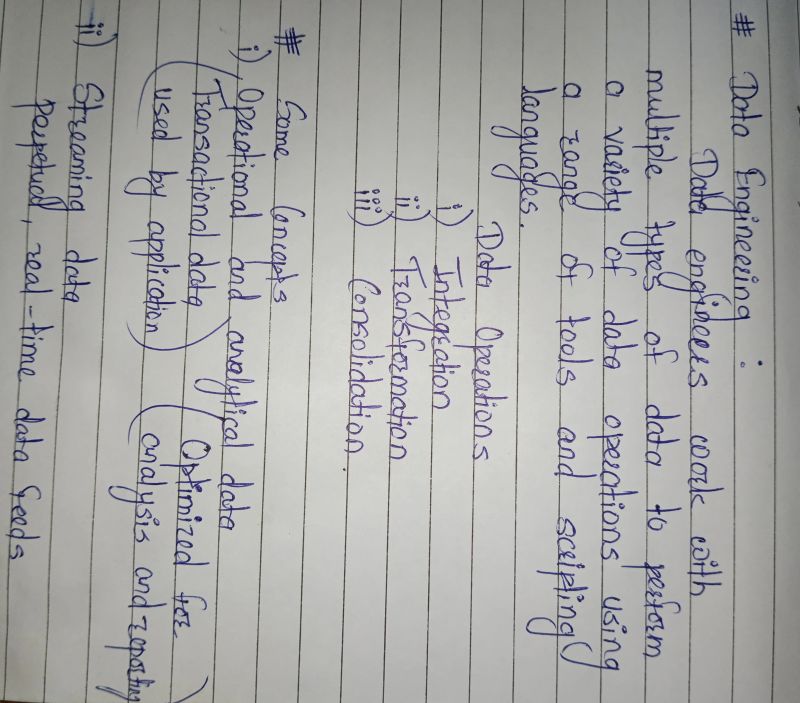 Sandhya bhoiband on LinkedIn: #dp203 Sandhya bhoiband on LinkedIn: #dp203