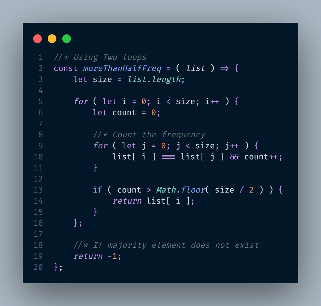Swapnodeep Biswas on LinkedIn: #javascript #arrays #algorithms # ... Swapnodeep Biswas on LinkedIn: #javascript #arrays #algorithms # ...