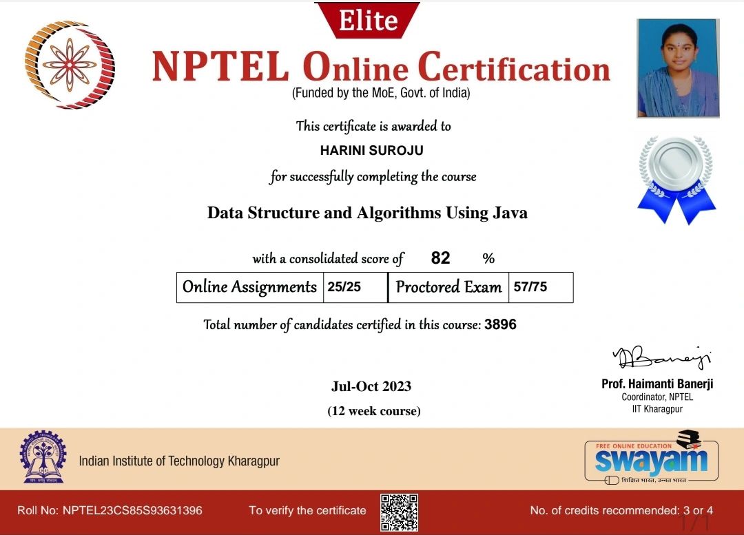 Finished NPTEL Data Structures and Algorithms | Harini Suroju posted on ... Finished NPTEL Data Structures and Algorithms | Harini Suroju posted on ...