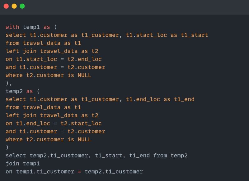 Resolved Leetcode DSA Problem with SQL Script | Praveen Rai posted on ... Resolved Leetcode DSA Problem with SQL Script | Praveen Rai posted on ...