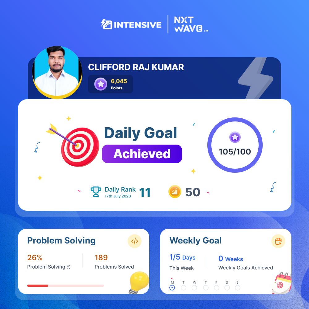 CLIFFORD RAJ KUMAR on LinkedIn: #pythoncourse #nxtwavelearning # ... CLIFFORD RAJ KUMAR on LinkedIn: #pythoncourse #nxtwavelearning # ...