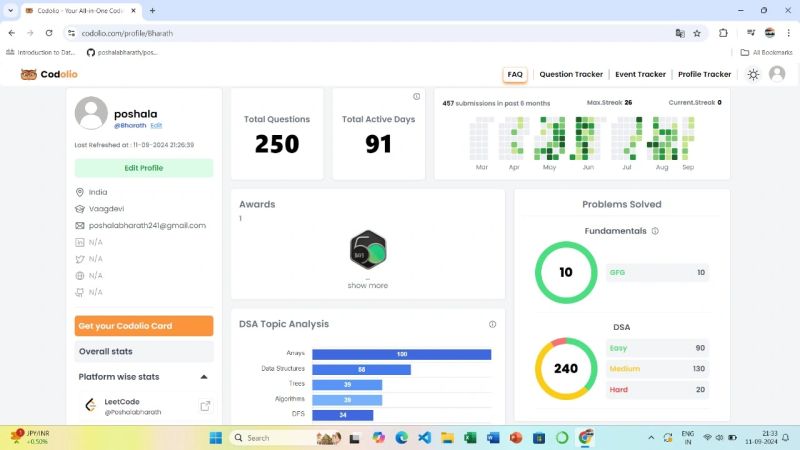 poshala Bharath on LinkedIn: #codingjourney #leetcode #geeksforgeeks # ... poshala Bharath on LinkedIn: #codingjourney #leetcode #geeksforgeeks # ...