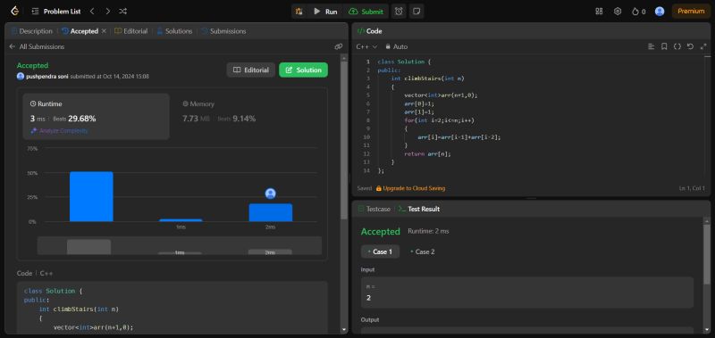 pushpendra soni on LinkedIn: #leetcode #cplusplus #problemsolving # ... pushpendra soni on LinkedIn: #leetcode #cplusplus #problemsolving # ...