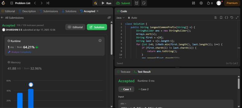 #leetcode #java #problemsolving #100dayschallenge | Dharshini S S #leetcode #java #problemsolving #100dayschallenge | Dharshini S S