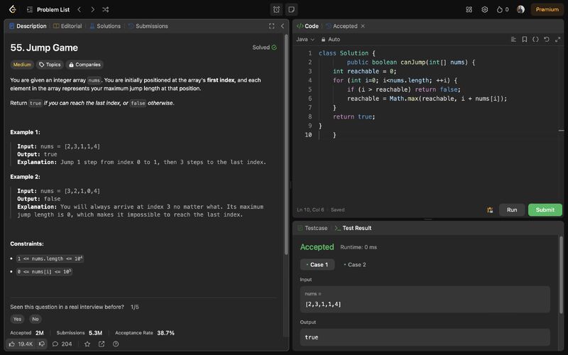 Vivek Chaudhary on LinkedIn: #leetcode #codingchallenges #java # ... Vivek Chaudhary on LinkedIn: #leetcode #codingchallenges #java # ...