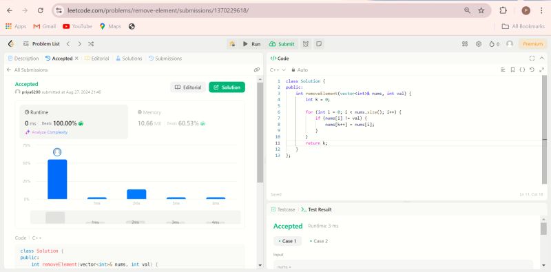 Priyanshi Raj on LinkedIn: #coding #leetcode #programming # ... Priyanshi Raj on LinkedIn: #coding #leetcode #programming # ...