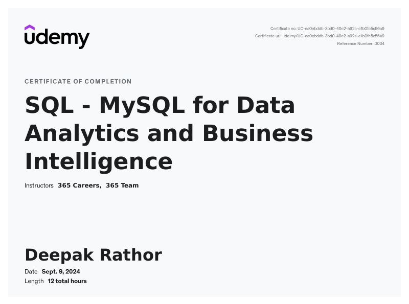 Deepak Rathor on LinkedIn: #sql #mysql #dataanalytics # ... Deepak Rathor on LinkedIn: #sql #mysql #dataanalytics # ...