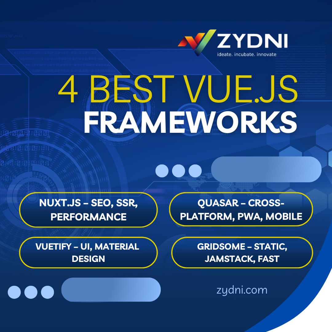 #vuejs #webdevelopment #javascript #frontend #coding | Zydni Software ... #vuejs #webdevelopment #javascript #frontend #coding | Zydni Software ...