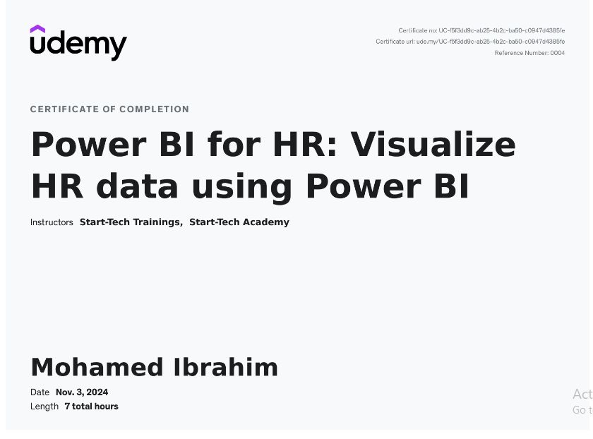 Mohamed Ibrahim on LinkedIn: Certificate completion in Power BI for HR ... Mohamed Ibrahim on LinkedIn: Certificate completion in Power BI for HR ...