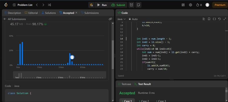 Shreshth Mishra on LinkedIn: #100daysofcode #java #dsa #leetcode # ... Shreshth Mishra on LinkedIn: #100daysofcode #java #dsa #leetcode # ...