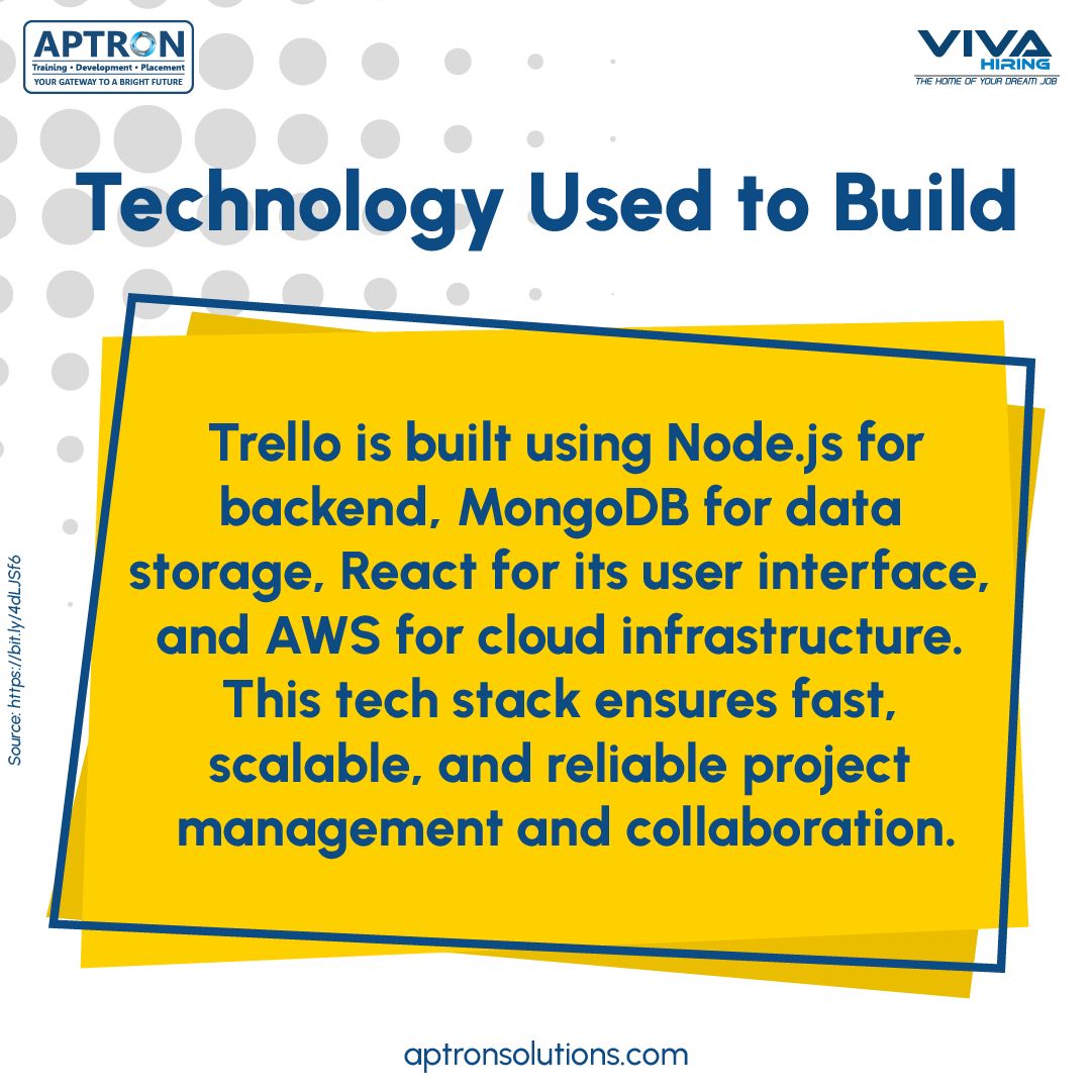 APTRON on LinkedIn: #aptron #vivahiring #nodejs #mongodb #reactjs #aws ... APTRON on LinkedIn: #aptron #vivahiring #nodejs #mongodb #reactjs #aws ...