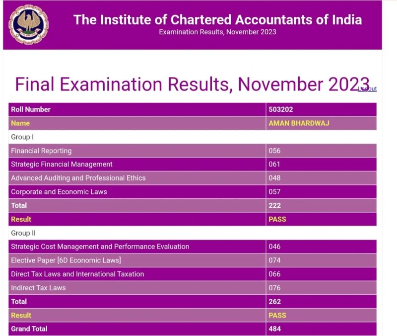 CA Aman Bhardwaj on LinkedIn: #cafinals #caexam #capreparation # ... CA Aman Bhardwaj on LinkedIn: #cafinals #caexam #capreparation # ...