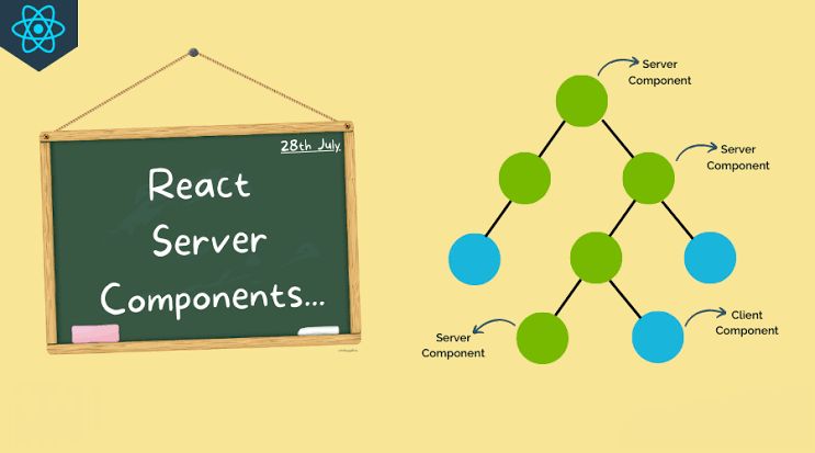 Mehedi Hasan Anik on LinkedIn: #react #frontenddevelopment # ... Mehedi Hasan Anik on LinkedIn: #react #frontenddevelopment # ...