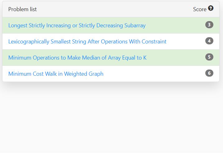Mohd. Atif Ansari on LinkedIn: #leetcode #algorithm #codingskills # ... Mohd. Atif Ansari on LinkedIn: #leetcode #algorithm #codingskills # ...