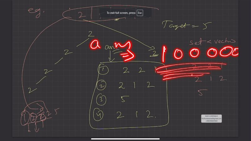 Rajesh kumar Behera on LinkedIn: #dsa #backtracking #hash_map # ... Rajesh kumar Behera on LinkedIn: #dsa #backtracking #hash_map # ...