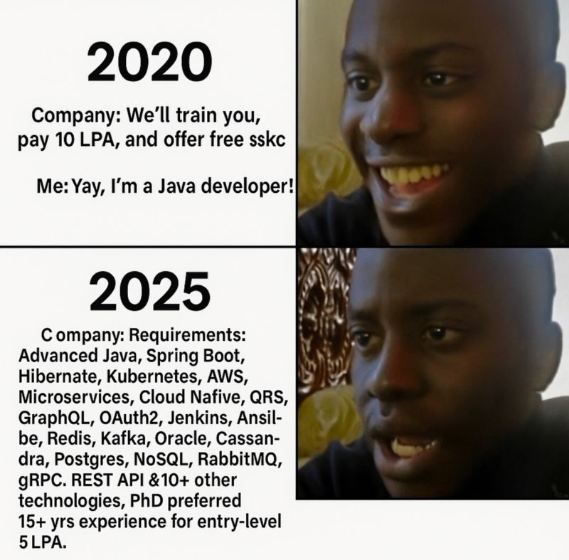 #java #javadeveloper #springboot #techreality #jobsearch2025… | GOKUL R #java #javadeveloper #springboot #techreality #jobsearch2025… | GOKUL R