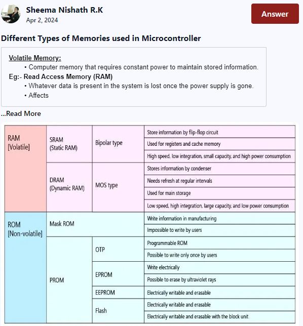PievCore on LinkedIn: Different Types of Memories used in ... PievCore on LinkedIn: Different Types of Memories used in ...