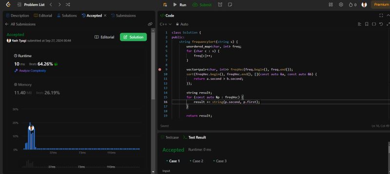 Yash Tyagi on LinkedIn: #100daysofcode #codingjourney #leetcode ... Yash Tyagi on LinkedIn: #100daysofcode #codingjourney #leetcode ...