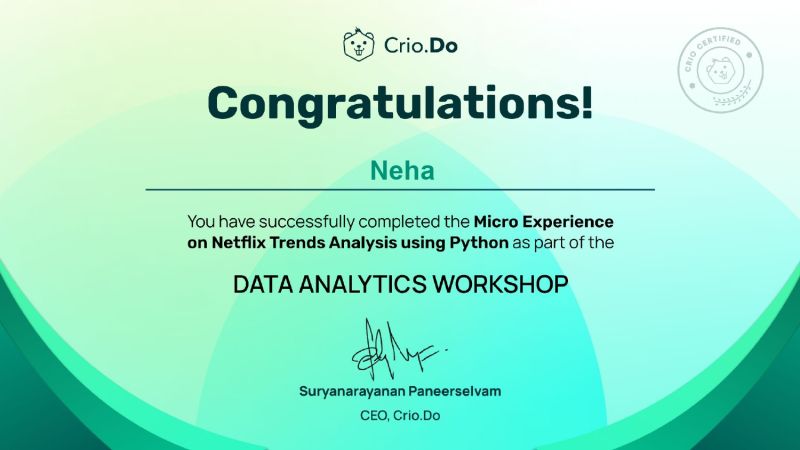 #dataanalyticsworkshop #netflixtrendsanalysis #dataanalysis #python # ... #dataanalyticsworkshop #netflixtrendsanalysis #dataanalysis #python # ...