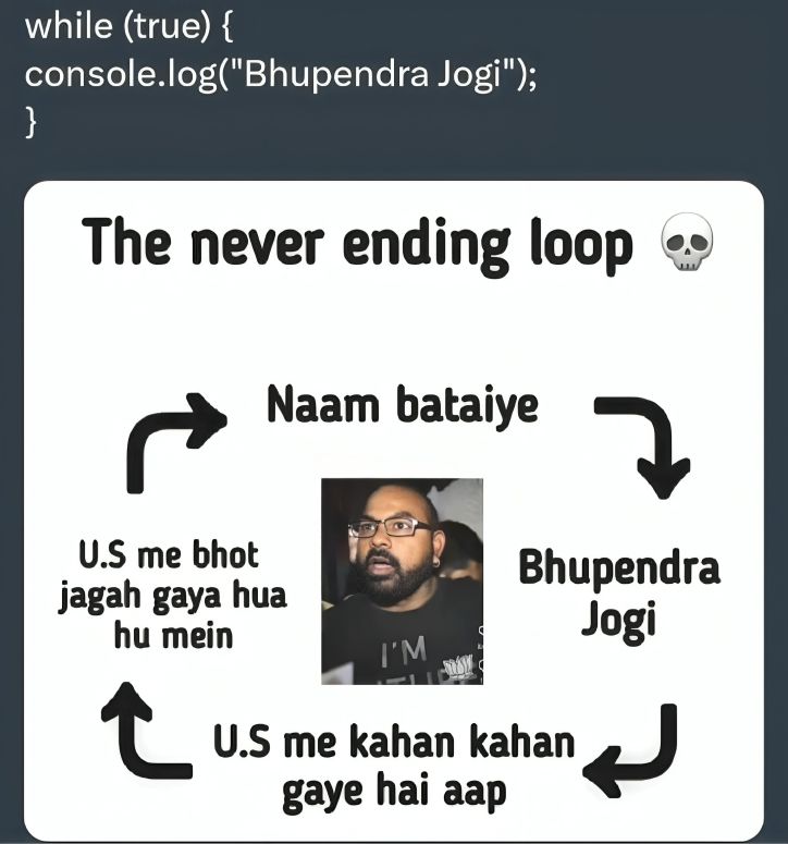 Mayank Chaudhary on LinkedIn: #loops #dsa Mayank Chaudhary on LinkedIn: #loops #dsa