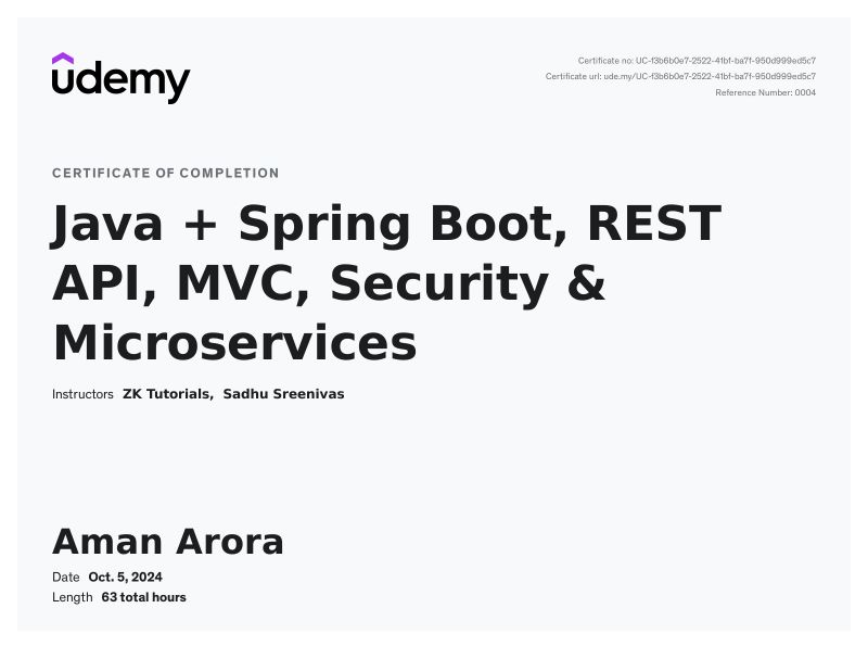 Aman Arora on LinkedIn: #java #springboot #restapi #microservices # ... Aman Arora on LinkedIn: #java #springboot #restapi #microservices # ...