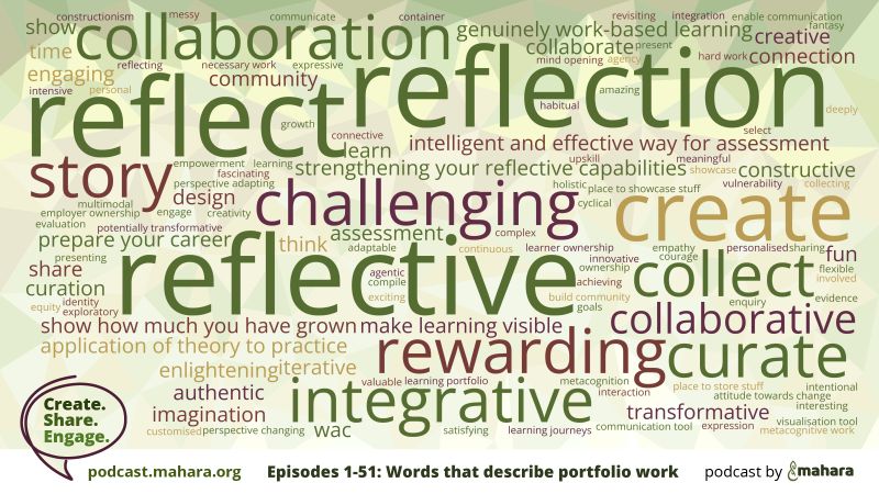 Mahara on LinkedIn: #portfolios Mahara on LinkedIn: #portfolios