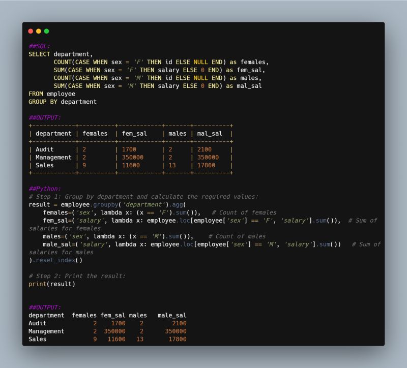 Sravika Singh on LinkedIn: #datachallenge #sql #pandas #dataanalysis # ... Sravika Singh on LinkedIn: #datachallenge #sql #pandas #dataanalysis # ...