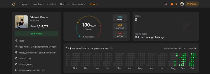 Vishesh Verma on LinkedIn: #leetcode #achievement # ... Vishesh Verma on LinkedIn: #leetcode #achievement # ...
