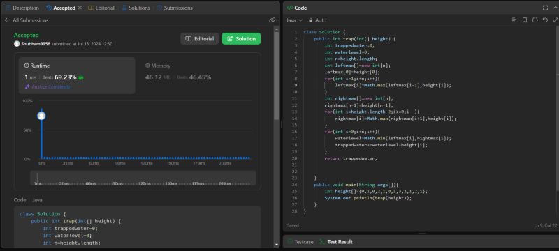Shubham Kumar Gupta on LinkedIn: #java #problem_practice #first_step Shubham Kumar Gupta on LinkedIn: #java #problem_practice #first_step
