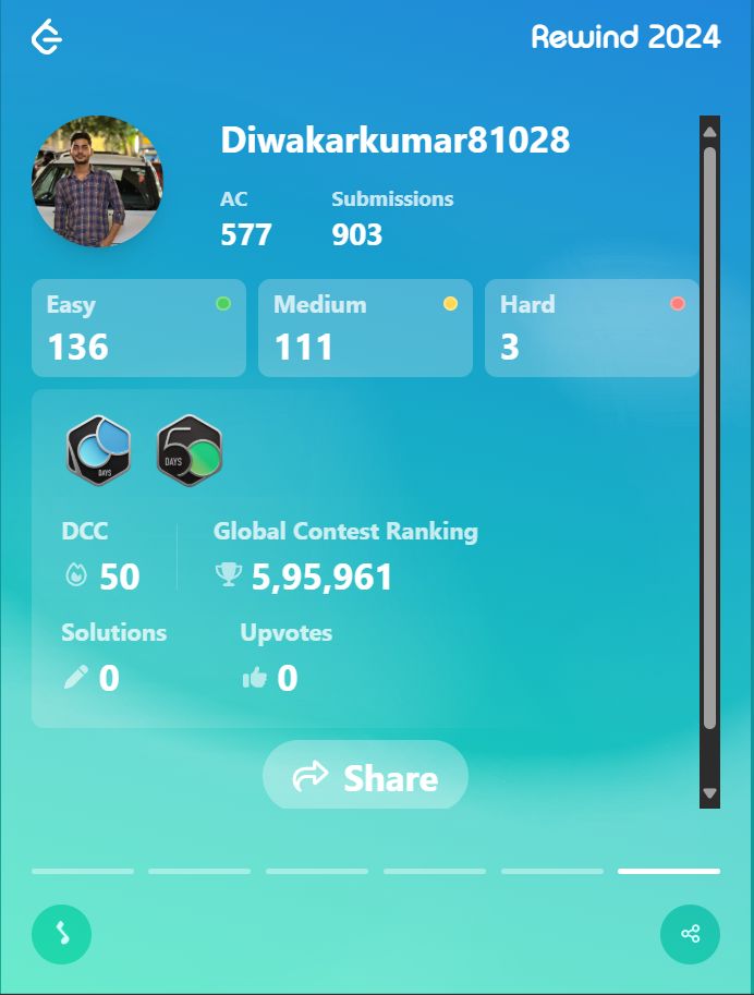 Diwakar Kumar on LinkedIn: #christmasachievement #leetcode #codinglife ... Diwakar Kumar on LinkedIn: #christmasachievement #leetcode #codinglife ...