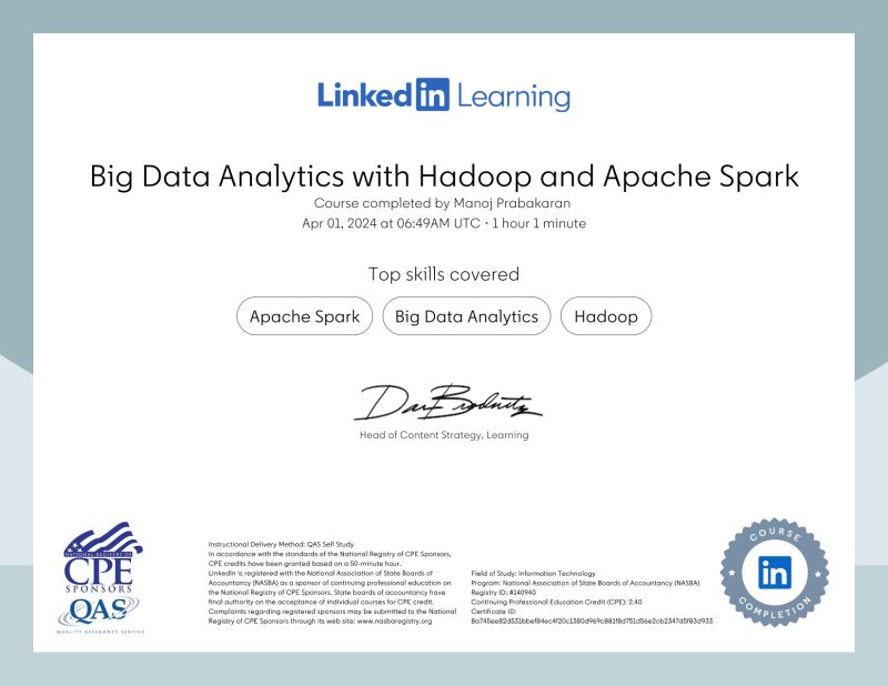 Manoj Prabakaran on LinkedIn: Certificate of Completion Manoj Prabakaran on LinkedIn: Certificate of Completion