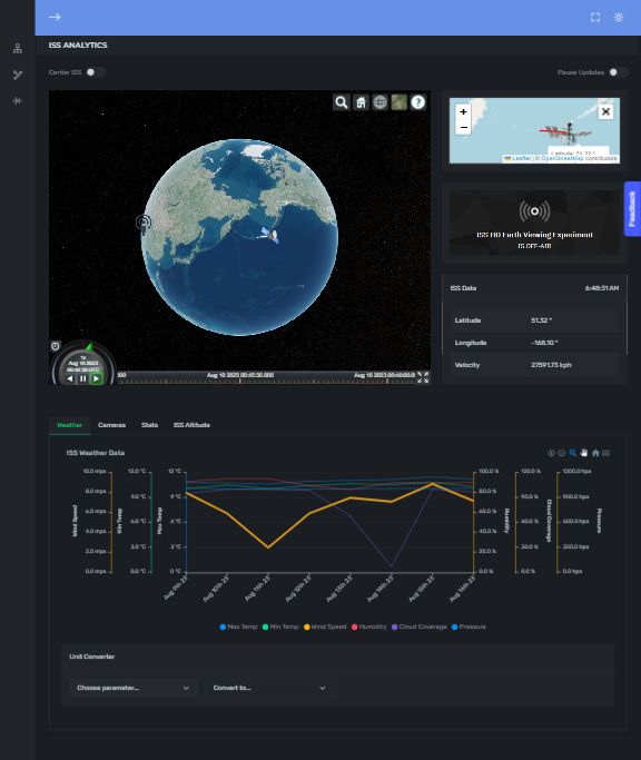 Sazzad Hossen on LinkedIn: #reactjs #javascript #django # ... Sazzad Hossen on LinkedIn: #reactjs #javascript #django # ...