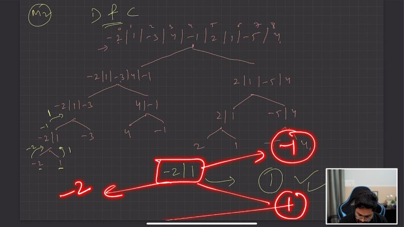 Rajesh kumar Behera on LinkedIn: #dsa #backtracking #divideandconquer # ... Rajesh kumar Behera on LinkedIn: #dsa #backtracking #divideandconquer # ...
