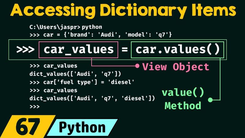 Akash Khatale on LinkedIn: Dictionary Creation in Python refers to the ... Akash Khatale on LinkedIn: Dictionary Creation in Python refers to the ...