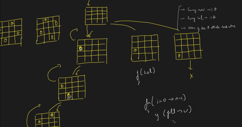 Day 12 of DSA Challenge Challenge: Data Structures and Algorithms ... Day 12 of DSA Challenge Challenge: Data Structures and Algorithms ...