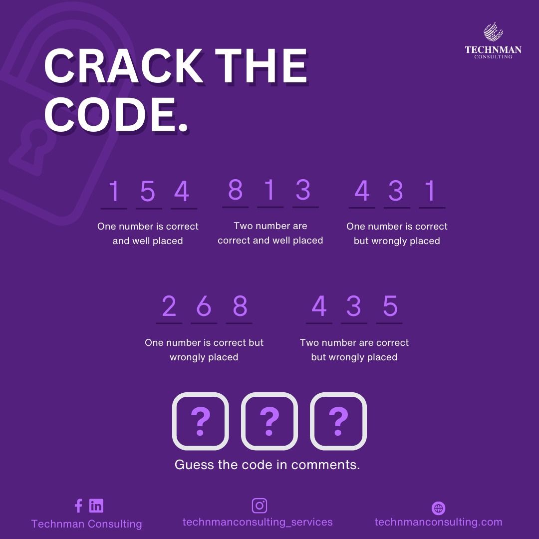 Crack the code challenge: Share your answers | Technman Consulting ... Crack the code challenge: Share your answers | Technman Consulting ...