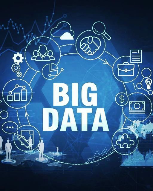 Swathi Suganthar on LinkedIn: Harnessing Big Data: 📌Introduction ... Swathi Suganthar on LinkedIn: Harnessing Big Data: 📌Introduction ...