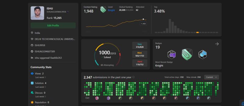 ISHU . on LinkedIn: #leetcode #codingjourney #problemsolving # ... ISHU . on LinkedIn: #leetcode #codingjourney #problemsolving # ...