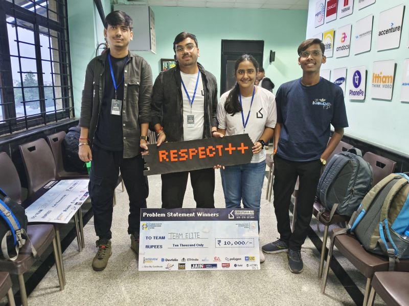 Ankit Kumar Gupta on LinkedIn: #hello_connections | 26 comments Ankit Kumar Gupta on LinkedIn: #hello_connections | 26 comments