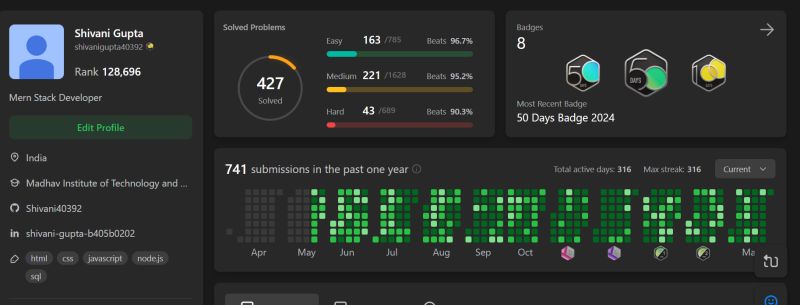 Shivani Gupta on LinkedIn: #codingjourney #leetcode #codingninjas # ... Shivani Gupta on LinkedIn: #codingjourney #leetcode #codingninjas # ...