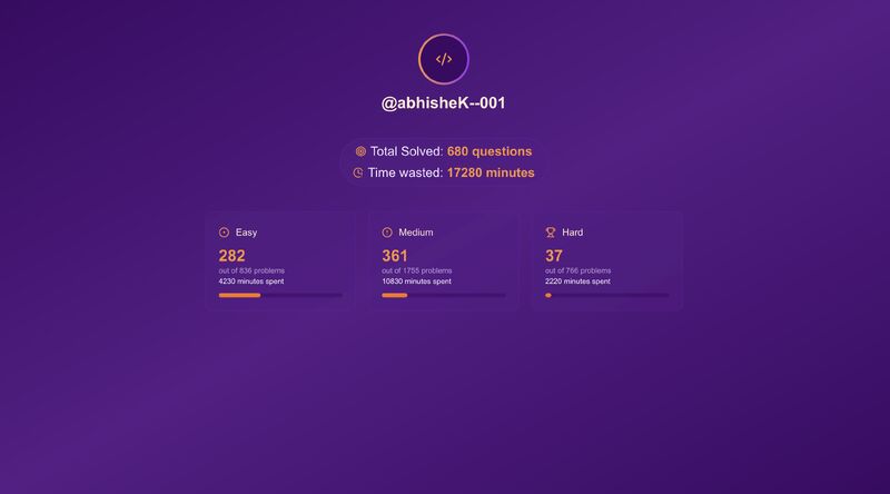 #leetcode #dsa #cp | Abhishek F. #leetcode #dsa #cp | Abhishek F.