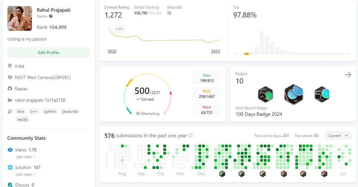 Completed 500 LeetCode questions! | Rahul Prajapati posted on the topic ... Completed 500 LeetCode questions! | Rahul Prajapati posted on the topic ...