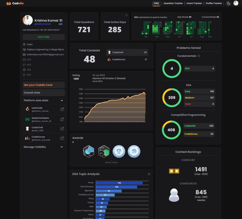 Krishna Kumar on LinkedIn: #competitiveprogramming #dsa #problemsolving ... Krishna Kumar on LinkedIn: #competitiveprogramming #dsa #problemsolving ...