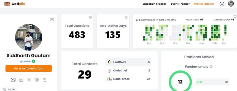 #competitiveprogramming #leetcode #codechef #codeforces #dsa ... #competitiveprogramming #leetcode #codechef #codeforces #dsa ...
