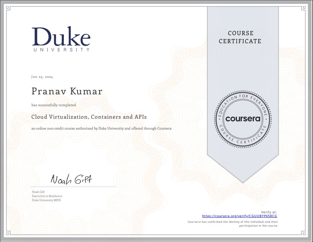 🚀 Milestone Achieved! 🚀 | Pranav Kumar 🚀 Milestone Achieved! 🚀 | Pranav Kumar