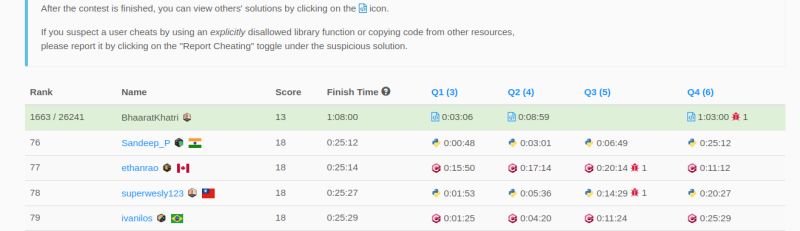 How to solve leetcode biweekly challenge | Bhaarat Kumar Khatri posted ... How to solve leetcode biweekly challenge | Bhaarat Kumar Khatri posted ...