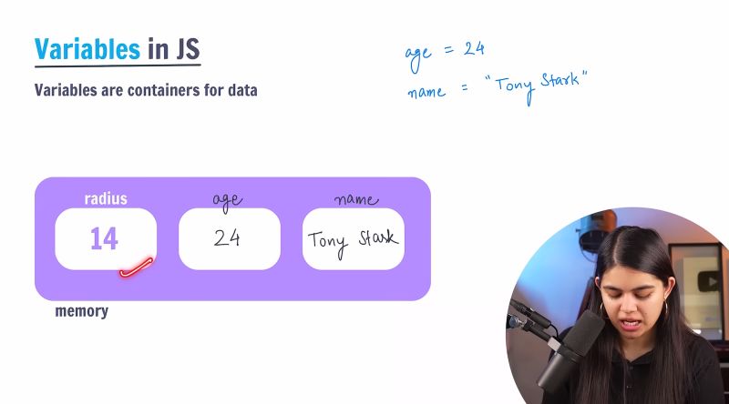 Satyajit Swain on LinkedIn: #20dayjs #javascript #learningchallenge # ... Satyajit Swain on LinkedIn: #20dayjs #javascript #learningchallenge # ...