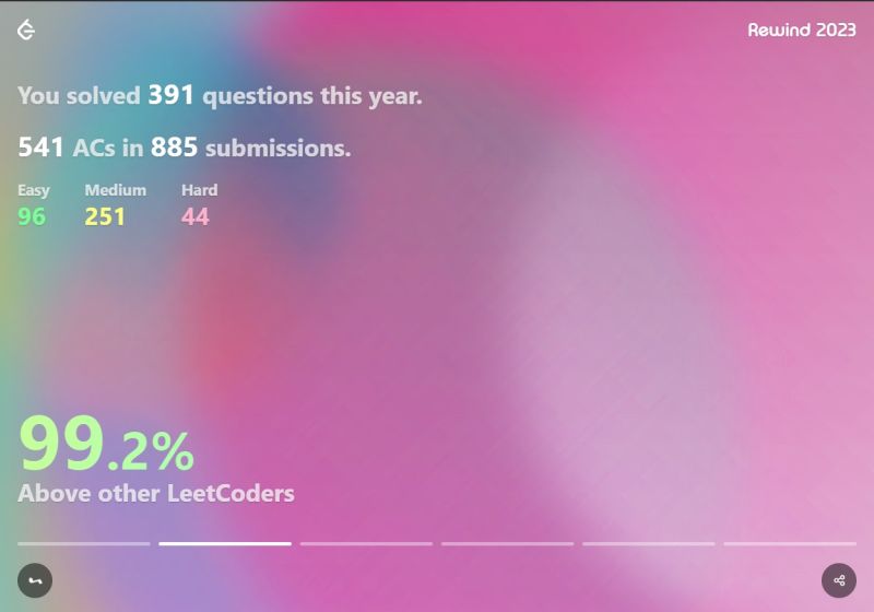 Utkarsh Vijayvergia on LinkedIn: #leetcoderewind2023 #codingjourney # ... Utkarsh Vijayvergia on LinkedIn: #leetcoderewind2023 #codingjourney # ...