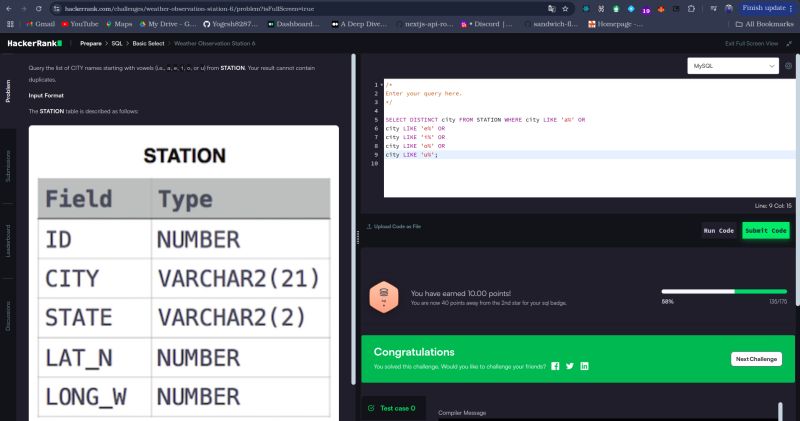 #day4 #sqlchallenge #hackerrank #techskills #dataanalytics… | Yogesh Sahu #day4 #sqlchallenge #hackerrank #techskills #dataanalytics… | Yogesh Sahu